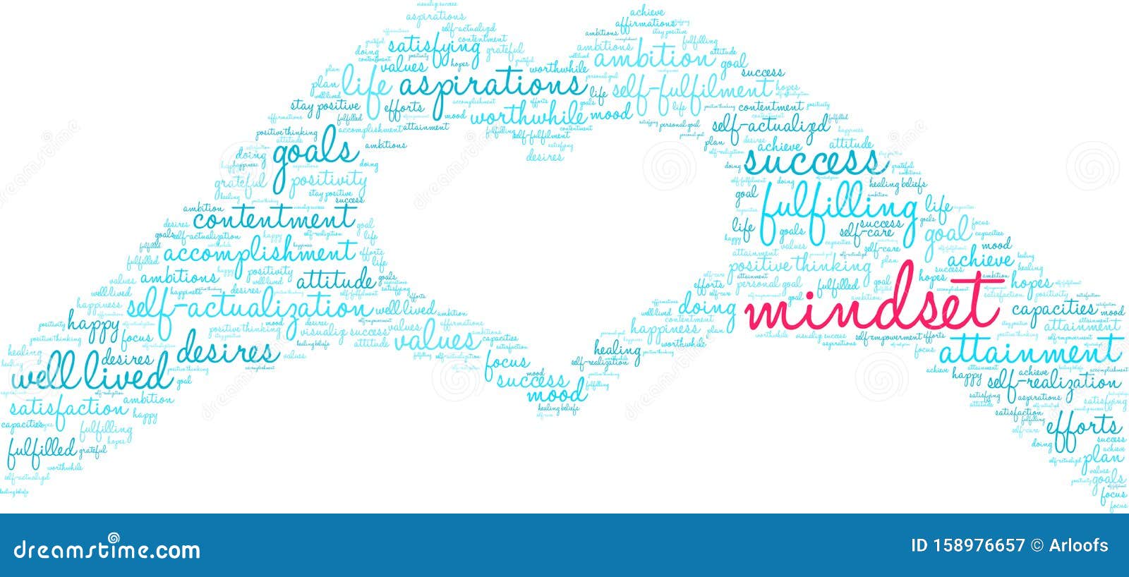 Mindset Word Cloud stock vector. Illustration of achieve - 158976657