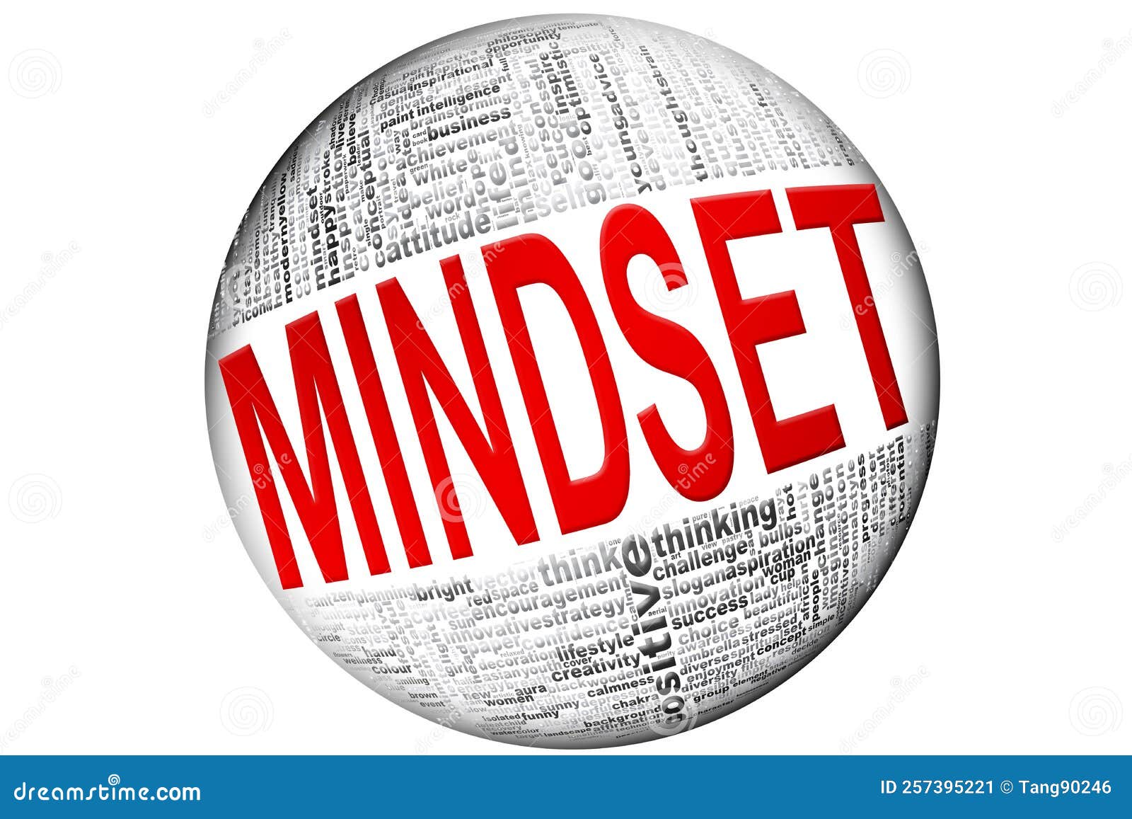 Mindset Word on Sphere Word Cloud Stock Illustration - Illustration of ...
