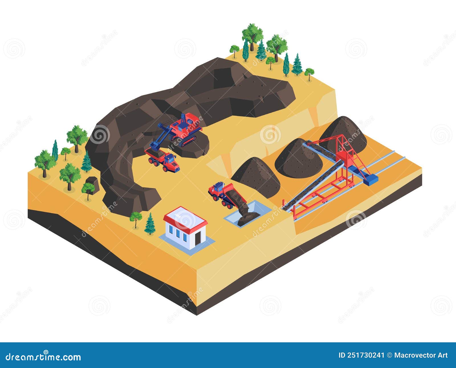 Isometric Dragline Excavators. A Dragline Excavator, Heavy Equipment ...