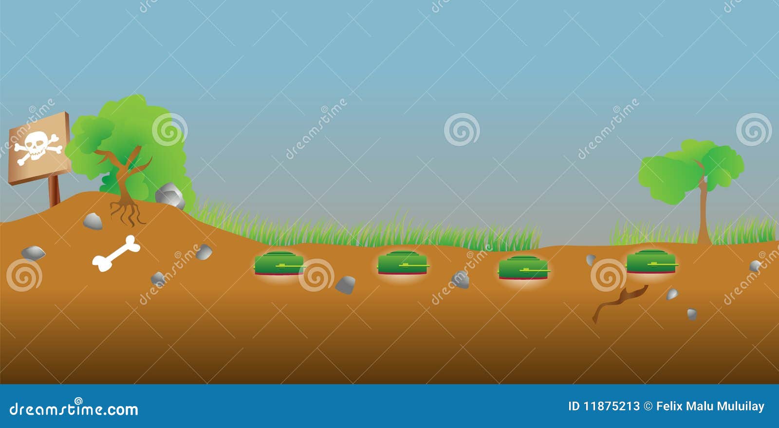 Minefield, Mines, Explosives, Bombs, Background Stock Image ...
