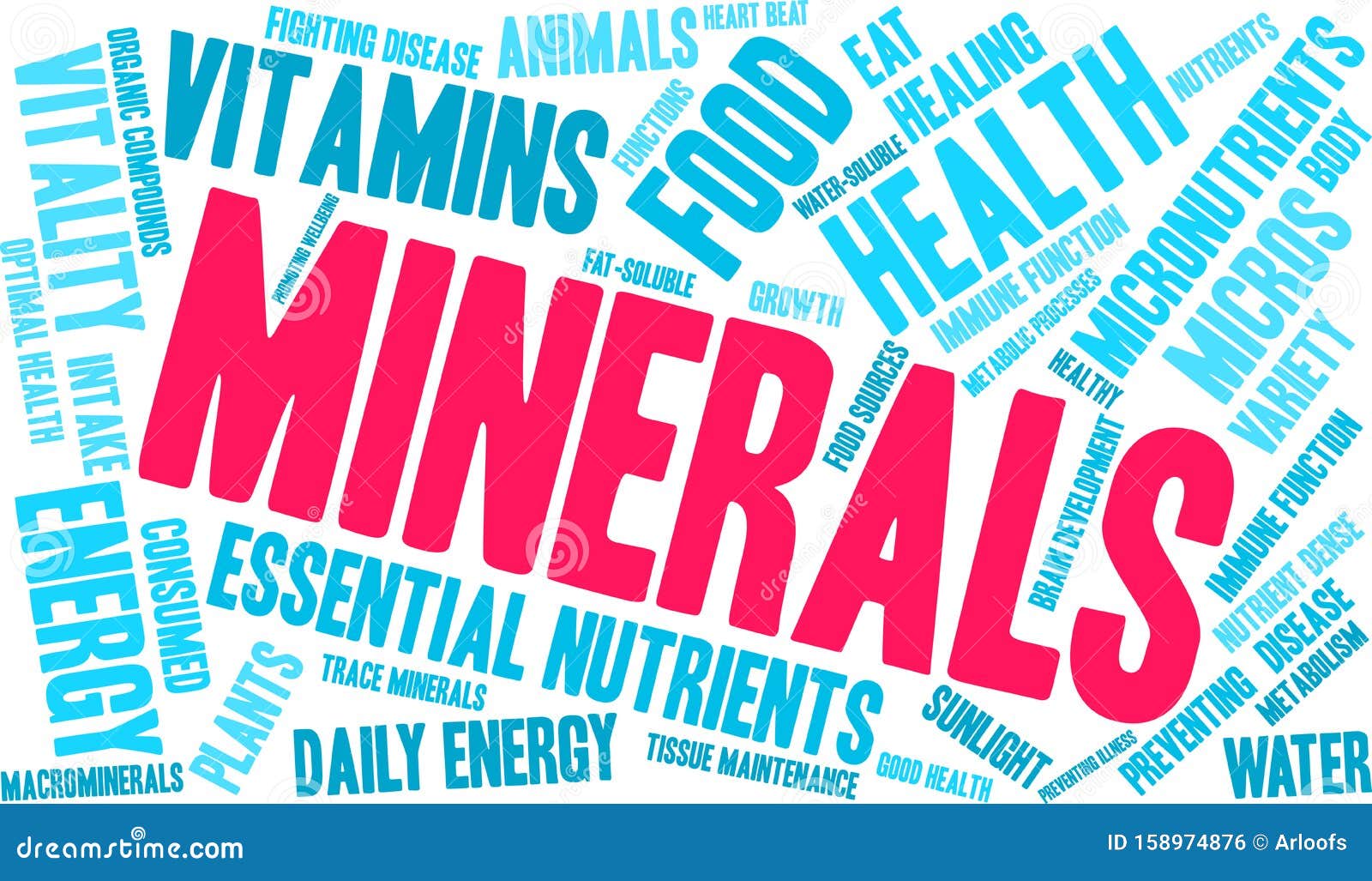 Minerals Word Cloud stock vector. Illustration of intake - 158974876