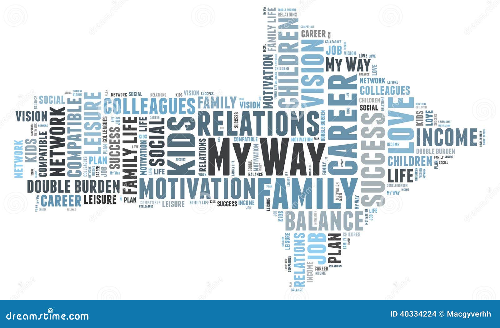 Minha maneira ilustração stock. Ilustração de nuvem, colegas - 40334224