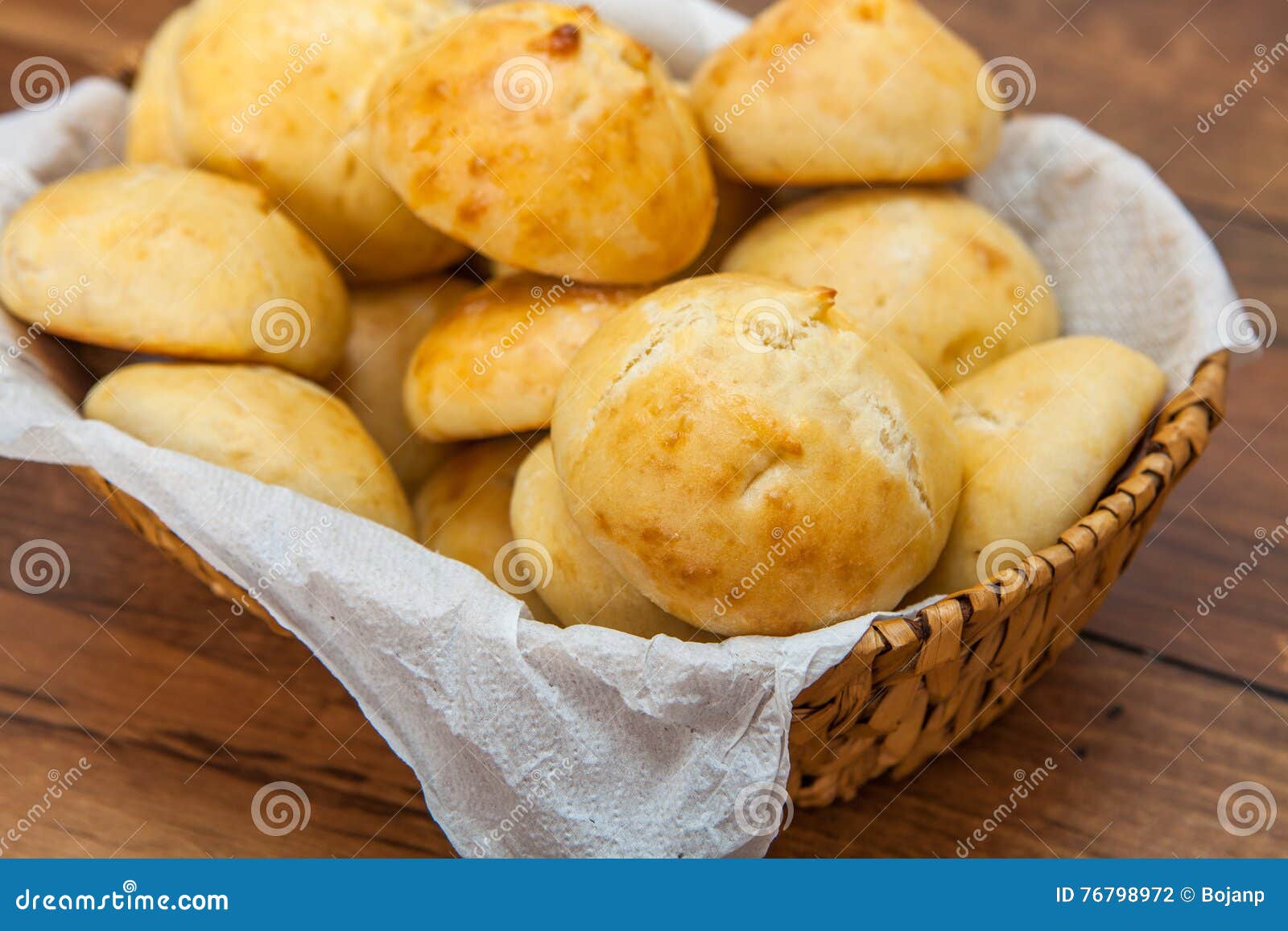 Mini bread in basket stock photo. Image of appetizer - 76798972