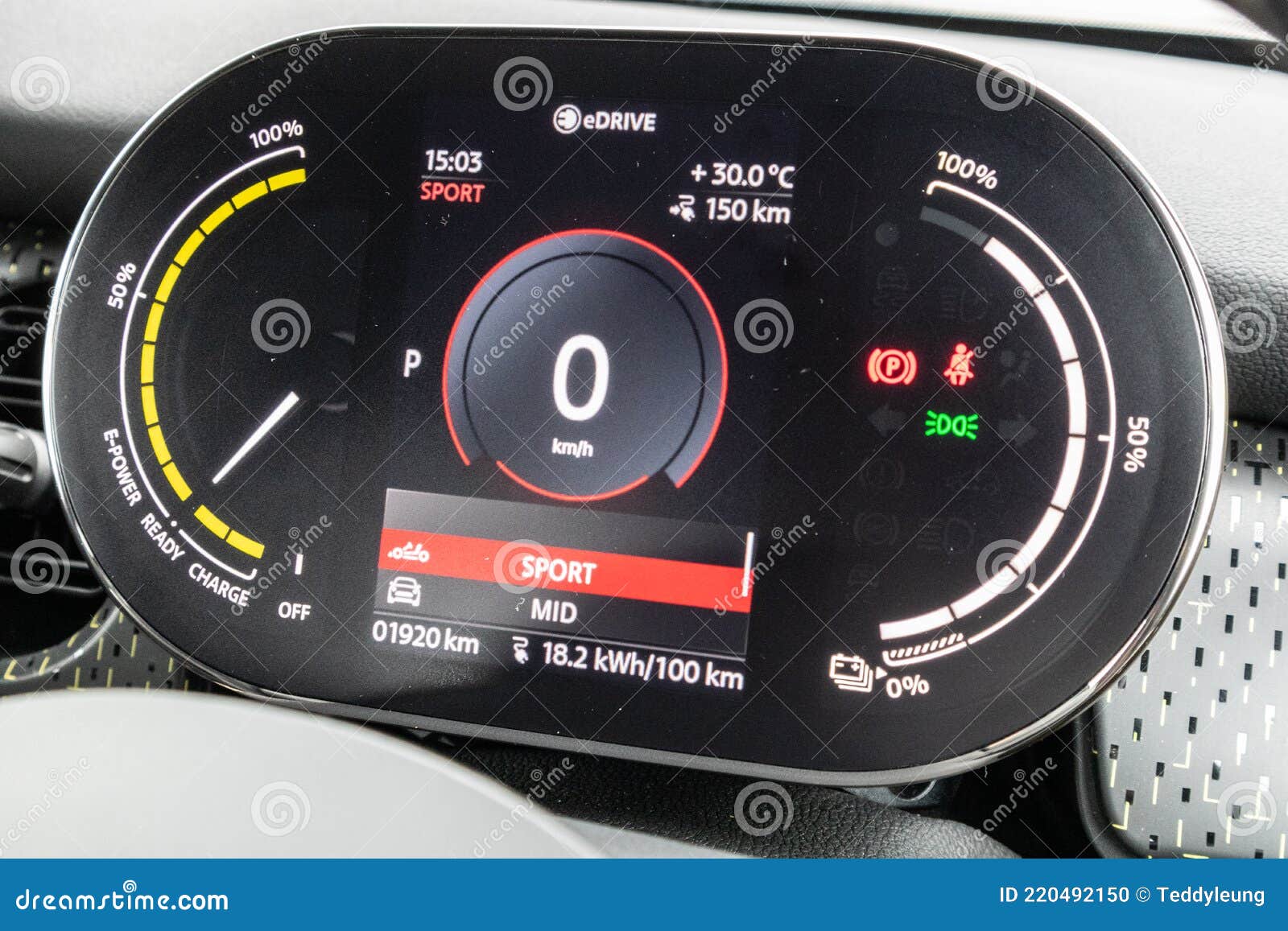 MINI ELECTRIC Dashboard editorial image. Image of machine - 220492150