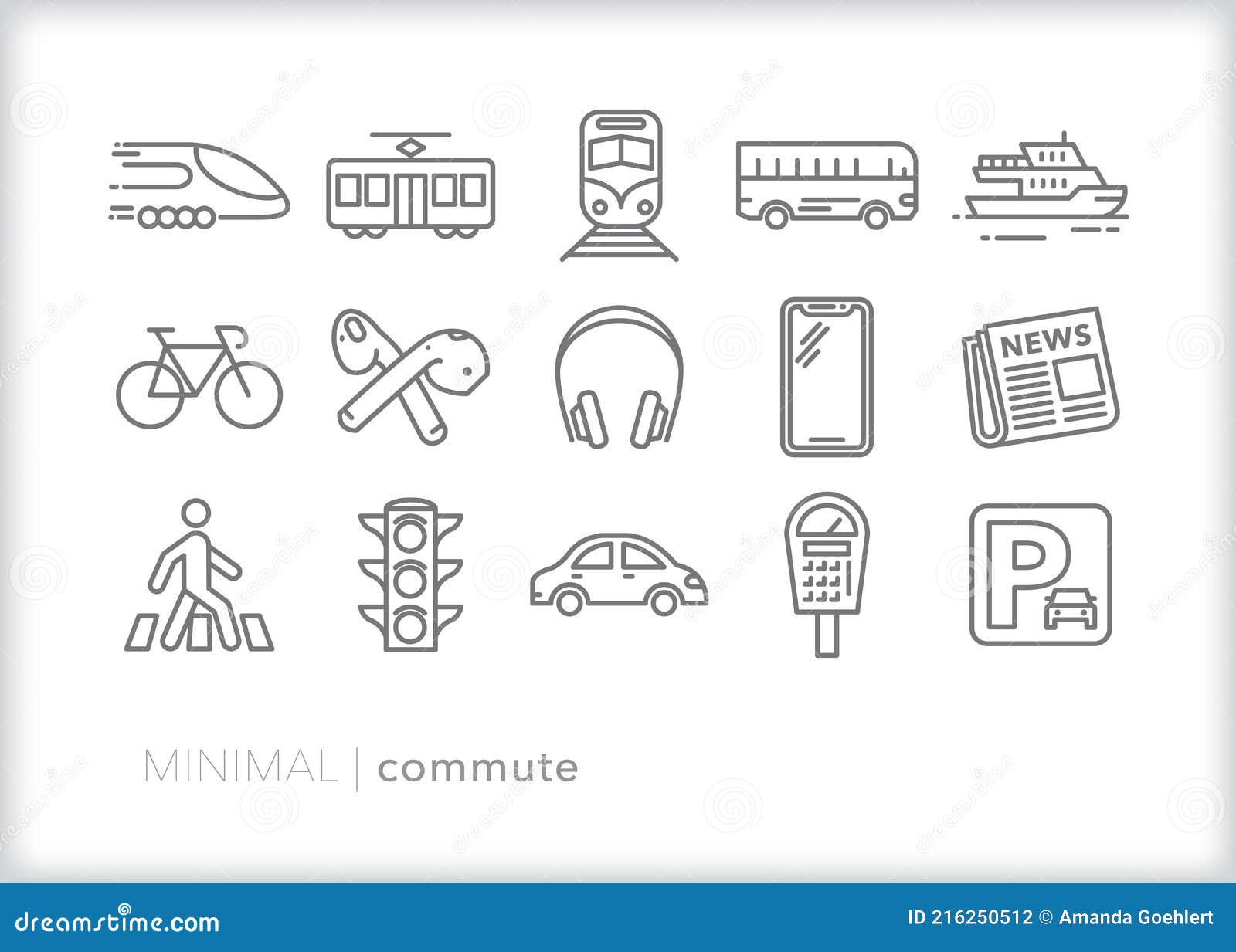 Commute Icons for Getting To Work or Home by Car, Train, Bus, Walking ...
