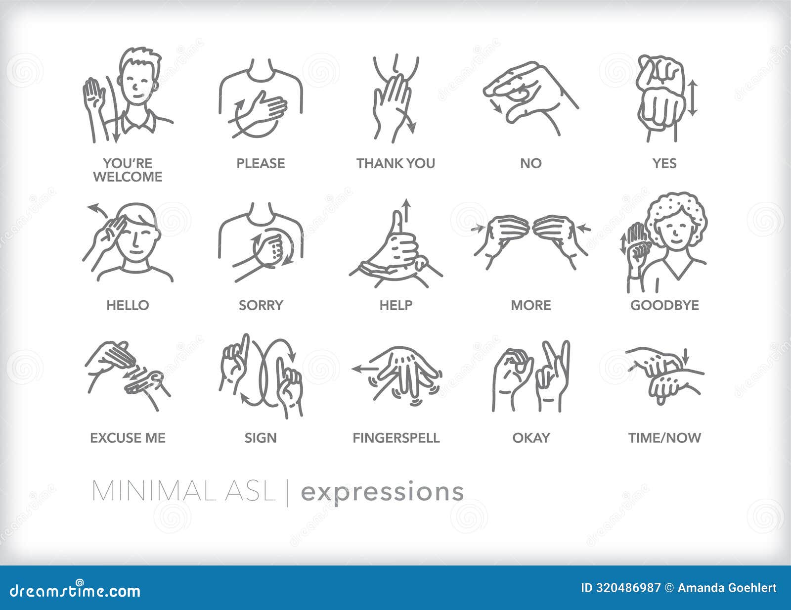 American Sign Language (ASL) Icons of Expressions Stock Vector ...