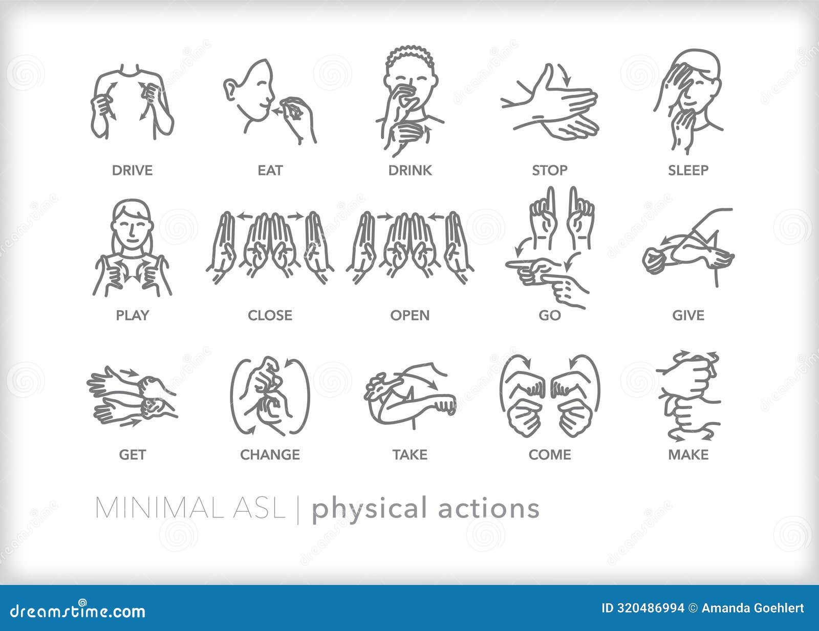 American Sign Language (ASL) Icons of Physical Actions Stock Vector ...