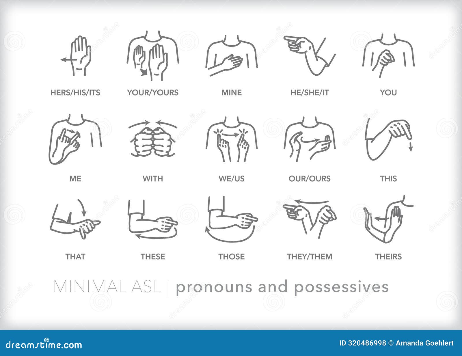 American Sign Language (ASL) Icons of Pronouns and Possessives Stock ...