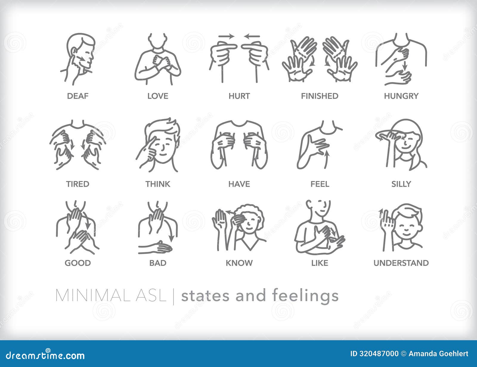 American Sign Language (ASL) Icons of Emotional States and Feelings ...