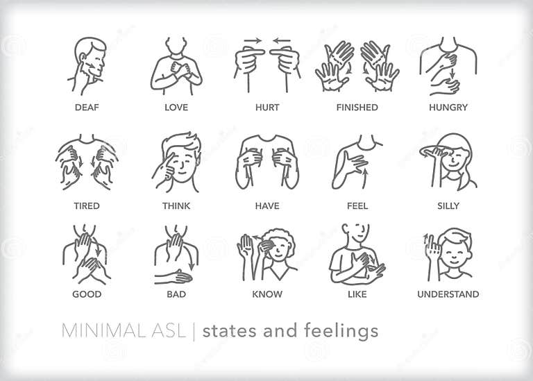 American Sign Language (ASL) Icons of Emotional States and Feelings ...