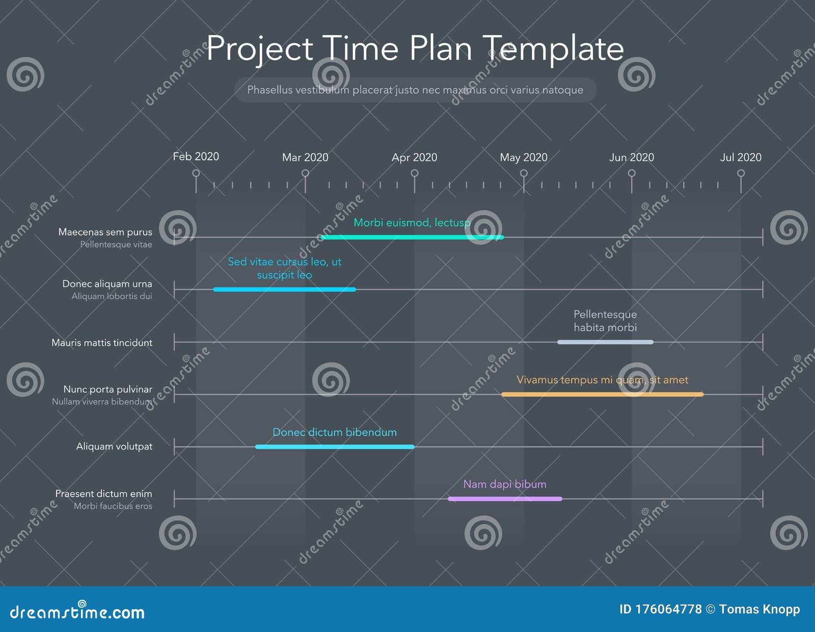 Minimalist Business Project Time Plan Graph with Project Tasks in Time ...