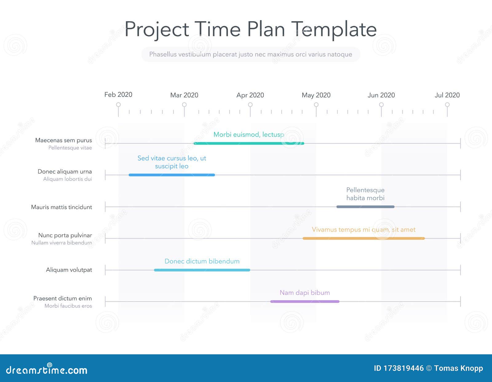 Minimalist Business Project Time Plan Graph with Project Tasks in Time ...