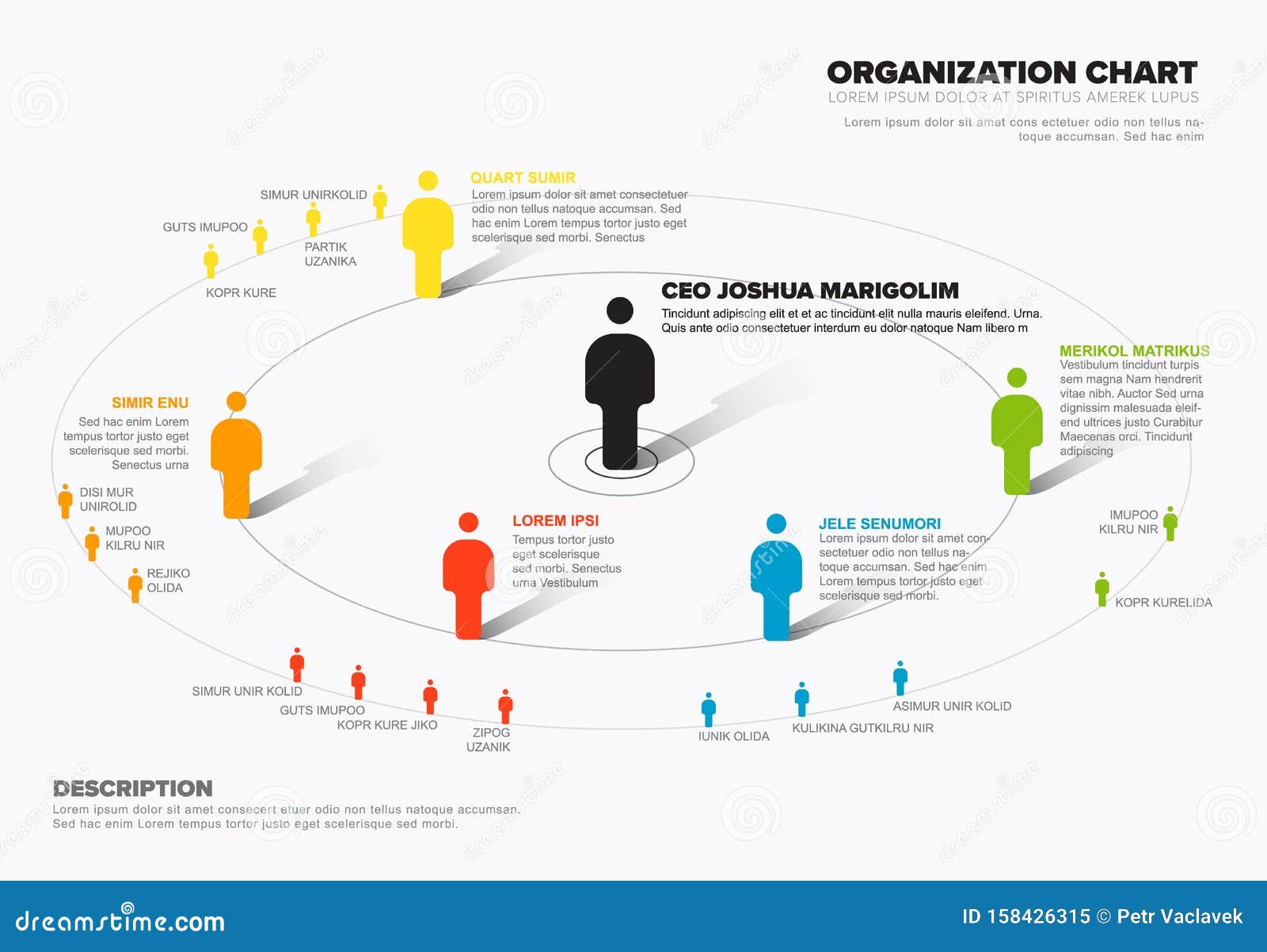 Minimalist Company Organization Hierarchy Schema Cartoon Vector ... Minimalist Company Organization Hierarchy Schema Cartoon Vector ...