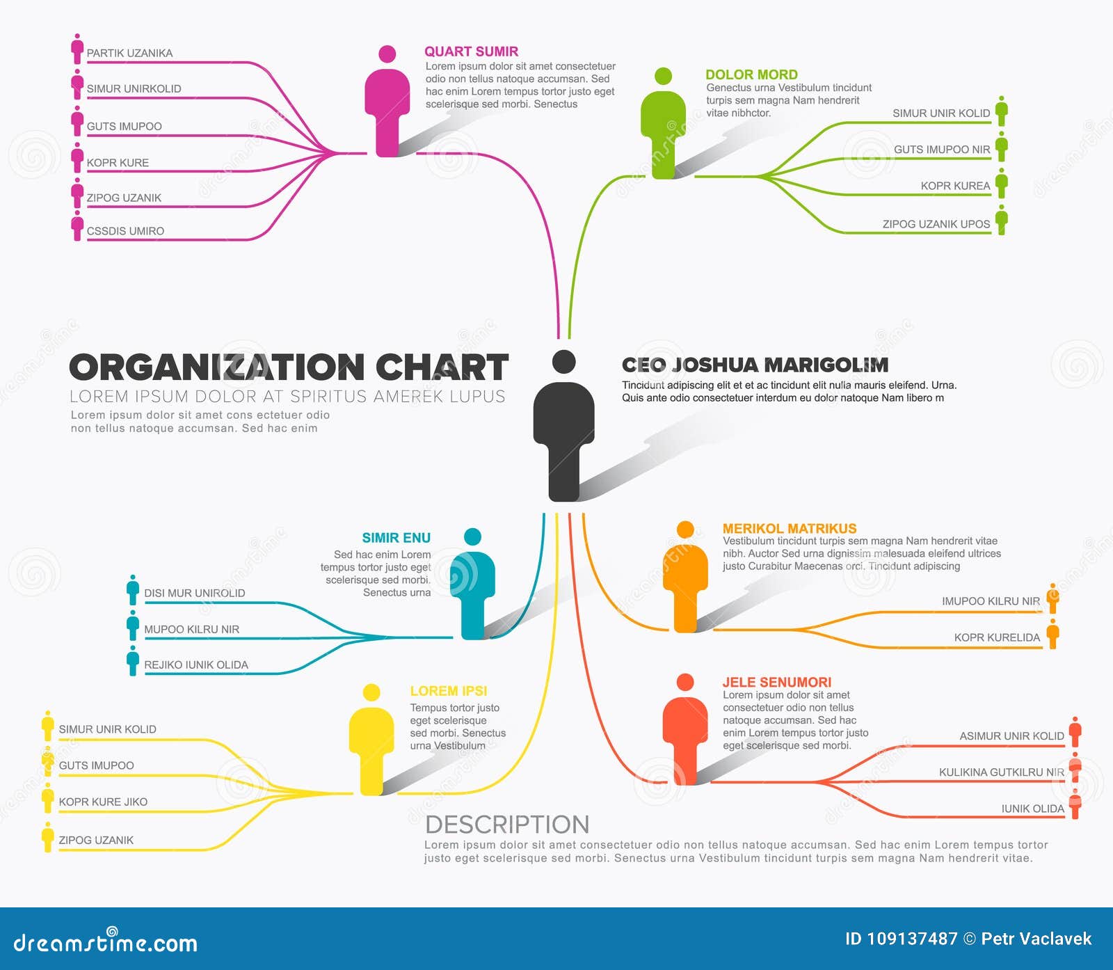 Minimalist Company Organization Hierarchy Schema Stock Vector ... Minimalist Company Organization Hierarchy Schema Stock Vector ...