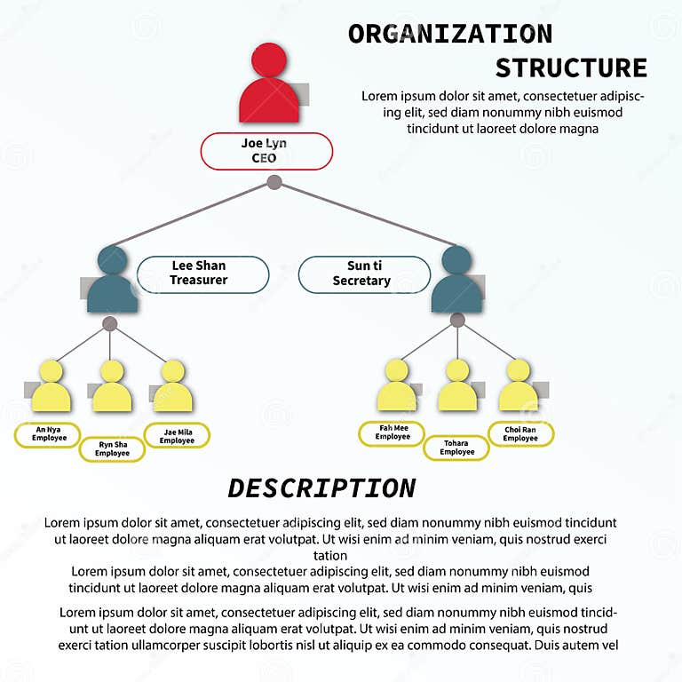 Minimalist Corporate Organizational Structure 3D Chart Template Stock ...