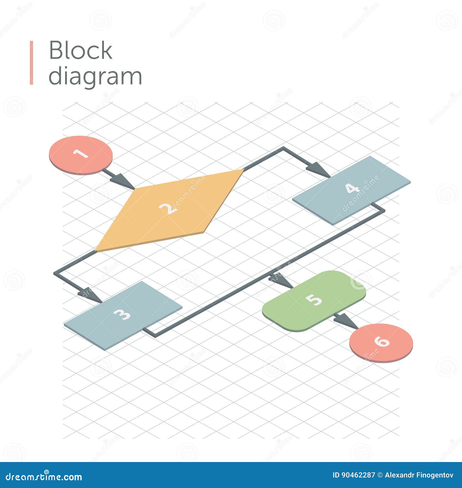 Minimalist Stile Vector Mind Map Concept. Isometric View Stock Vector ...