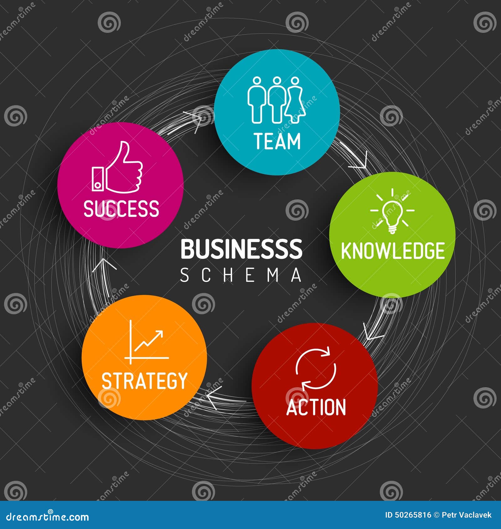 Minimalistic Business Schema Diagram Stock Vector - Illustration of ...