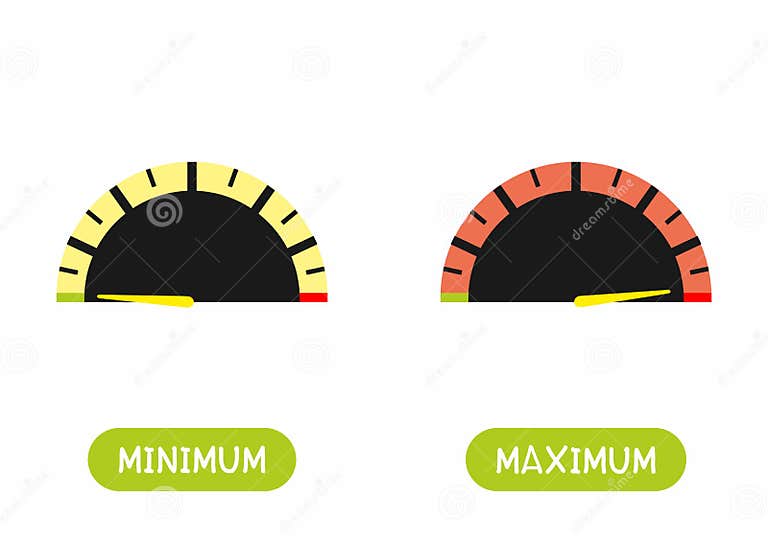 Minimum and Maximum Antonyms Word Card Flat Vector Template. Stock ...