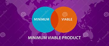 Minimum Viable Product MVP Circle Intersection Diagram Process Stock ...