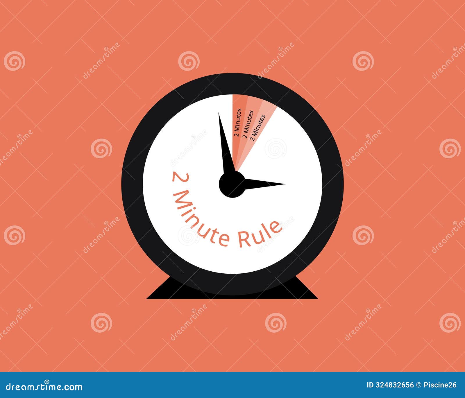 The 2 Minute Rule To Complete the Small 2 Minute Task Immediately, Not ...