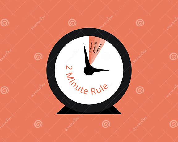 The 2 Minute Rule To Complete the Small 2 Minute Task Immediately, Not ...