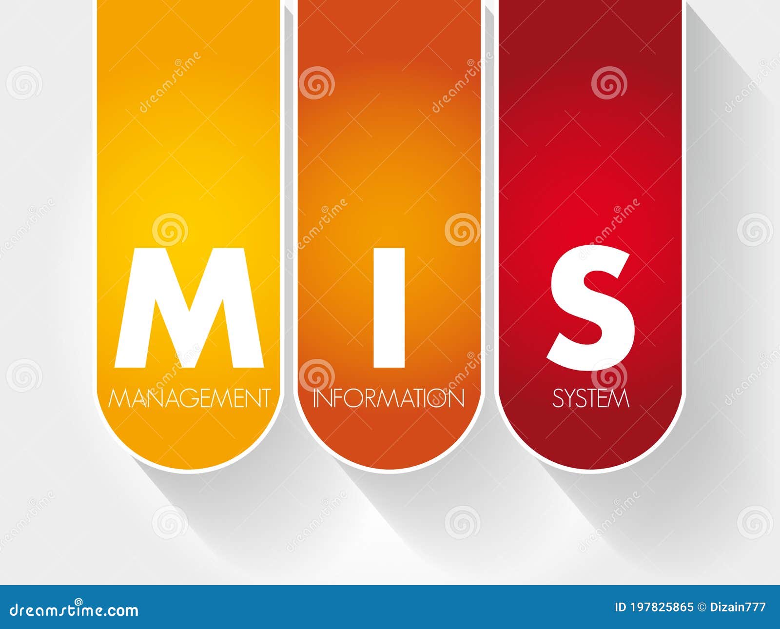 MIS - Management Information System Acronym Stock Illustration ...