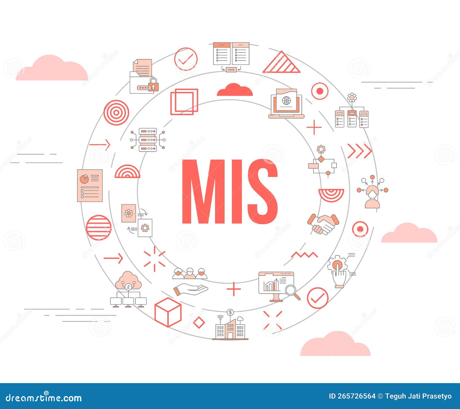 Mis Management Information System Concept with Icon Set Template Banner ... Mis Management Information System Concept with Icon Set Template Banner ...