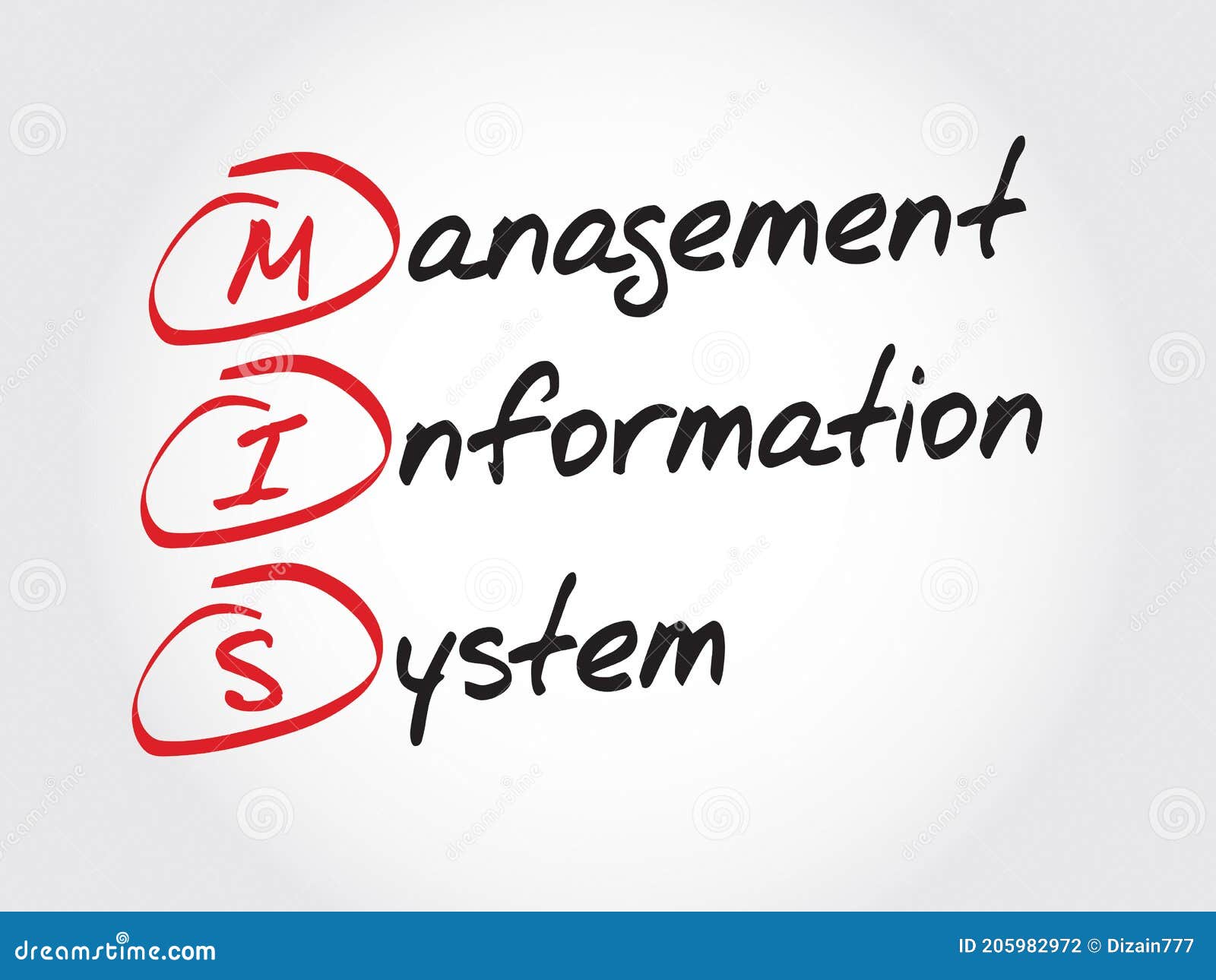 MIS Management Information System Stock Illustration - Illustration of ...
