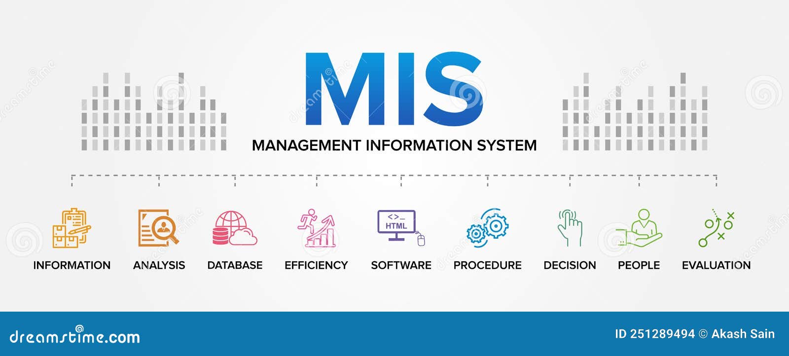 MIS - Management Information System Vector Icons Set Infographics ...