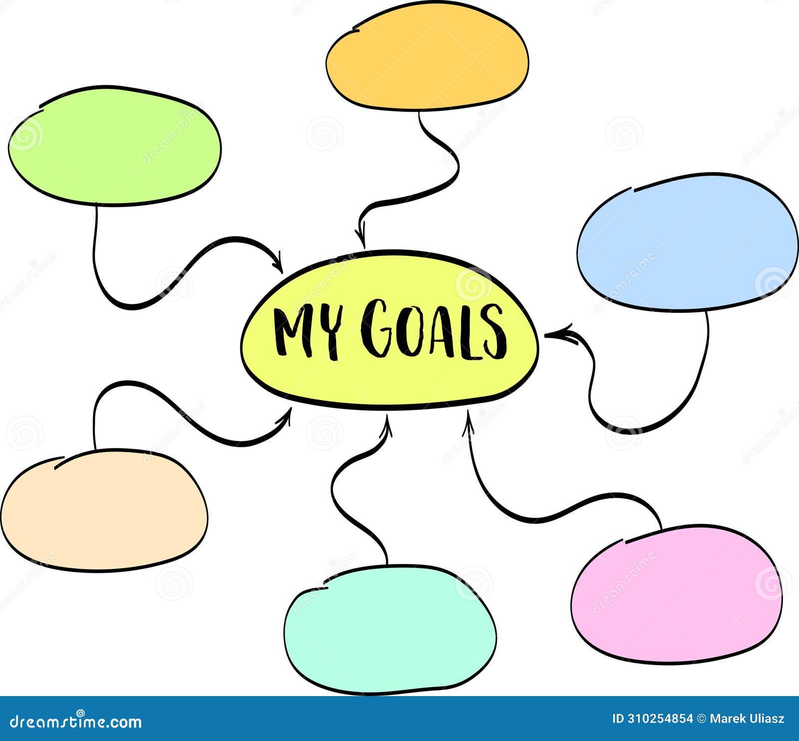 Mis Objetivos Establecer Objetivos Concepto Diagrama De Flujo En Blanco O Mapa De Mente ...