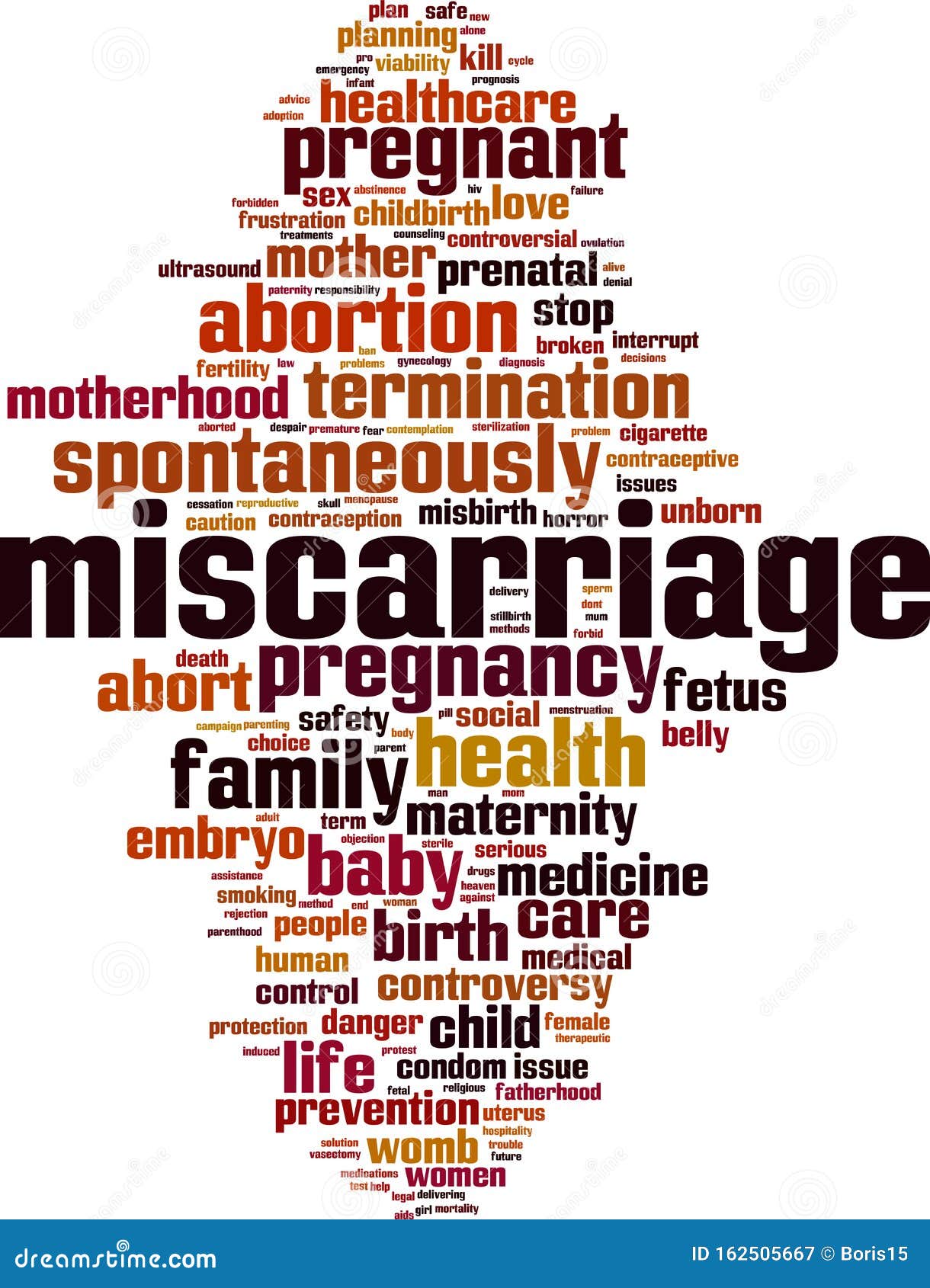 Miscarriage word cloud stock vector. Illustration of rejection - 162505667