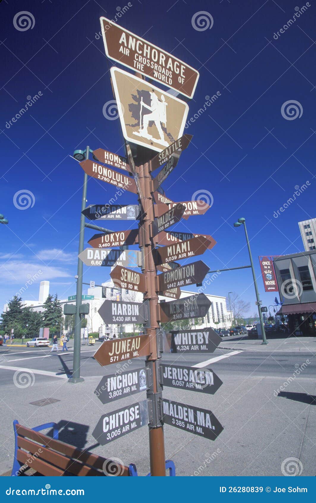 Miscellaneous Distance Signs Editorial Stock Image - Image of country ...