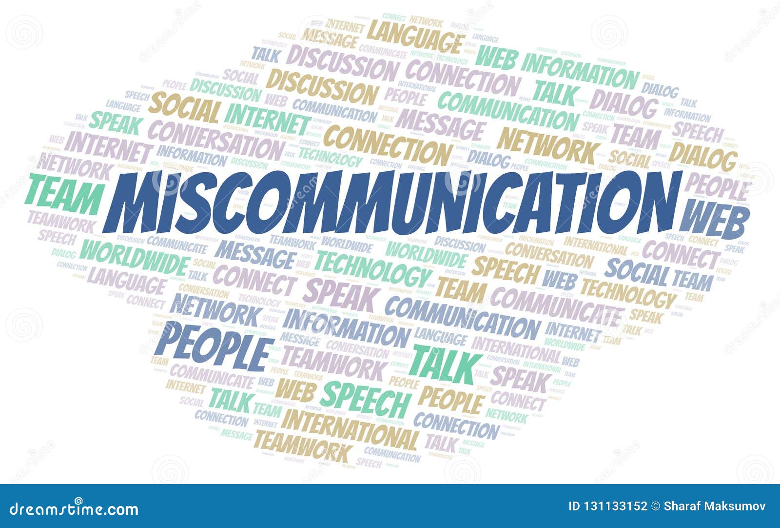 Miscommunication Word Cloud. Stock Illustration - Illustration of font ...