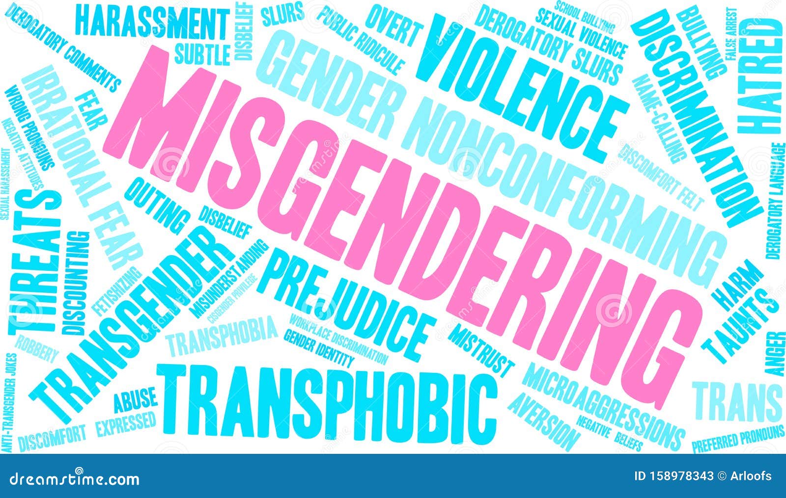 Misgendering Word Cloud stock vector. Illustration of microaggressions ...