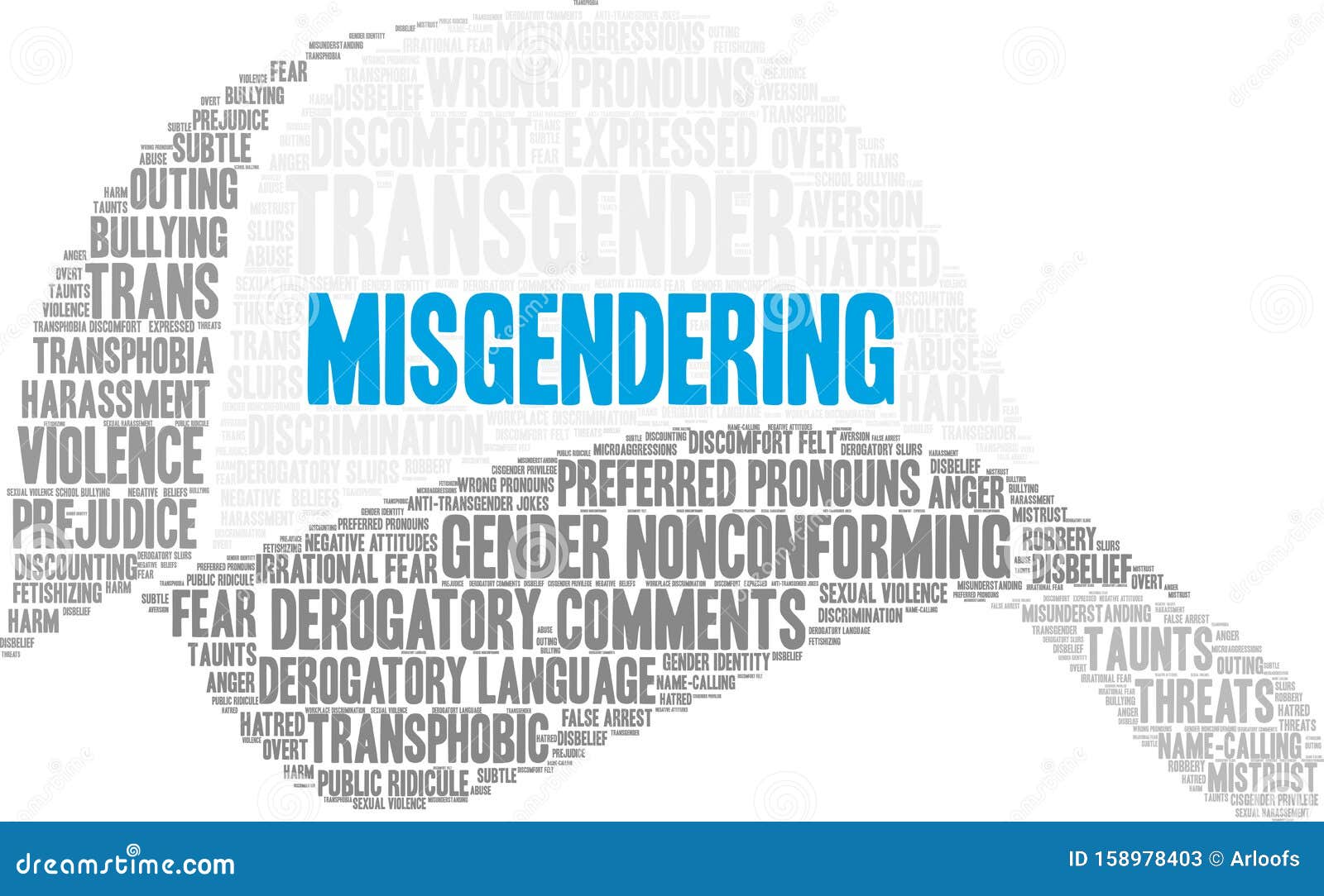Misgendering Word Cloud stock vector. Illustration of harassement ...