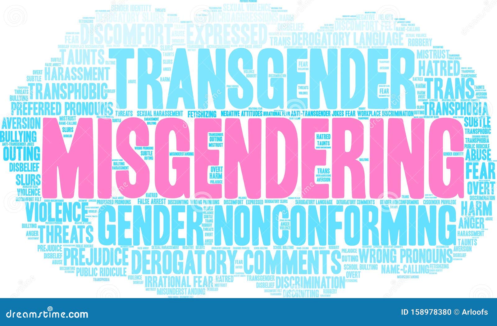 Misgendering Word Cloud stock vector. Illustration of harassment ...