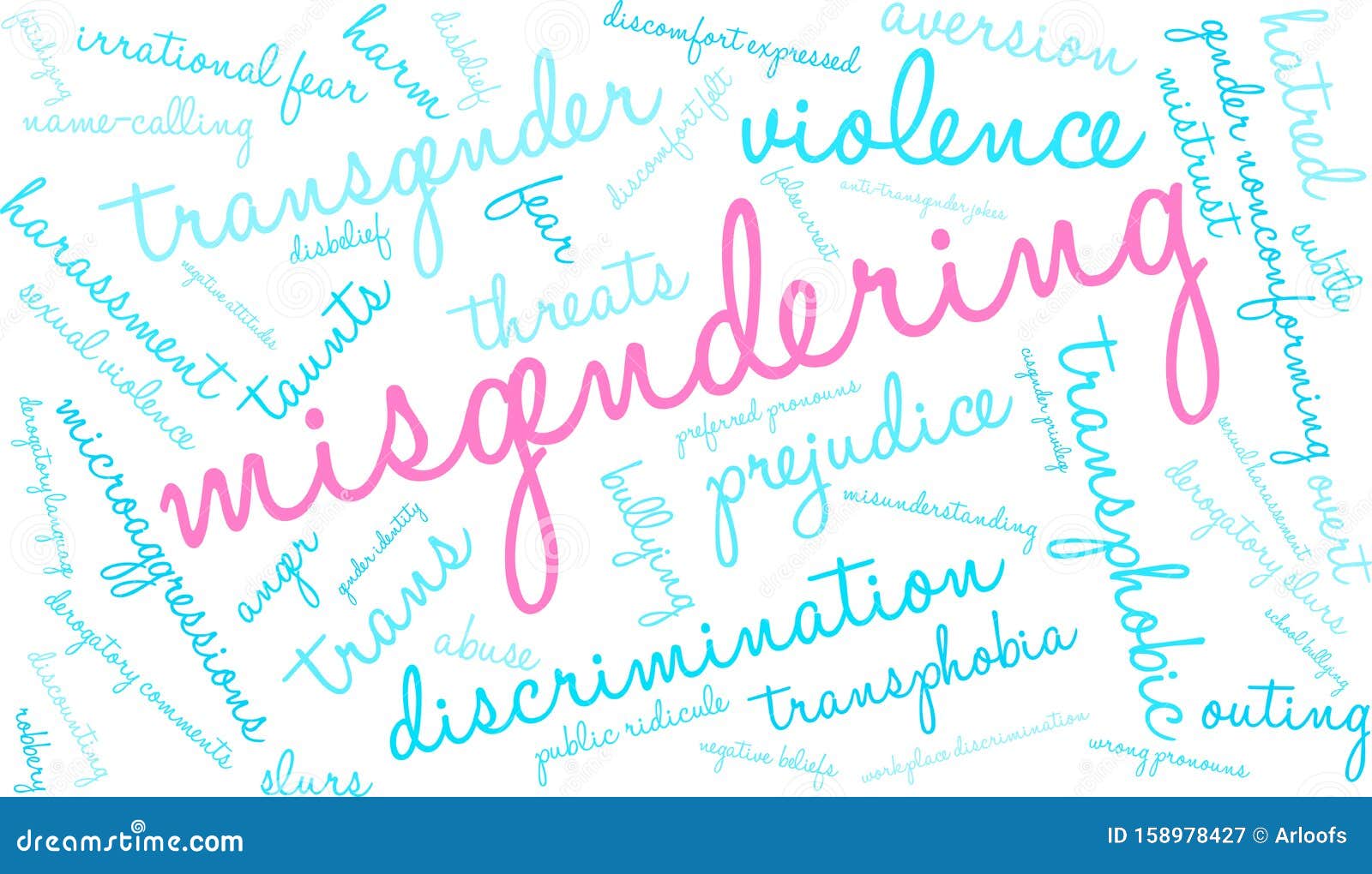 Misgendering Word Cloud stock vector. Illustration of calling - 158978427