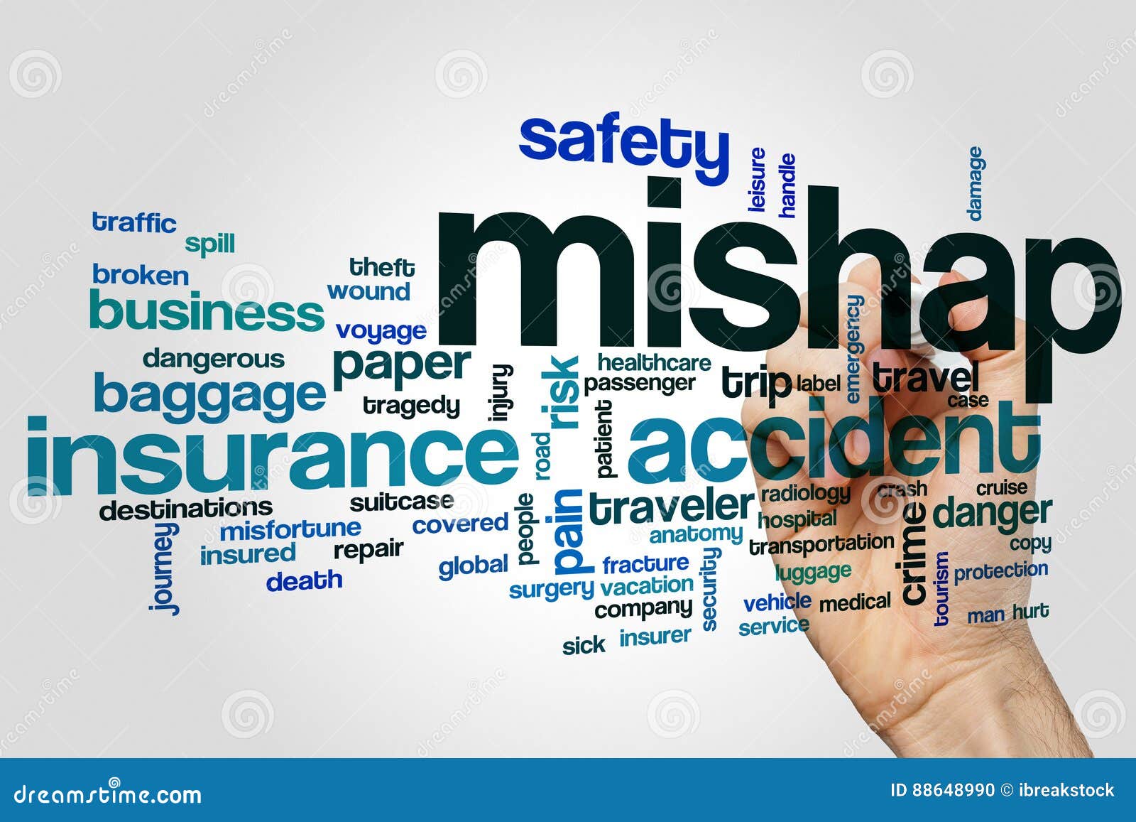 Mishap word cloud stock photo. Image of baggage, pain - 88648990