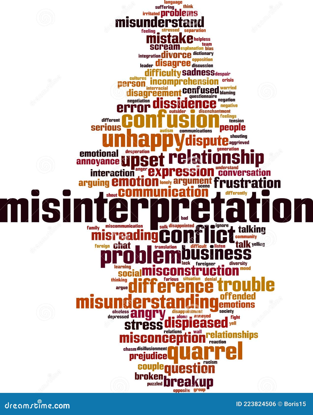 Misinterpretation Word Cloud Stock Vector - Illustration of ...