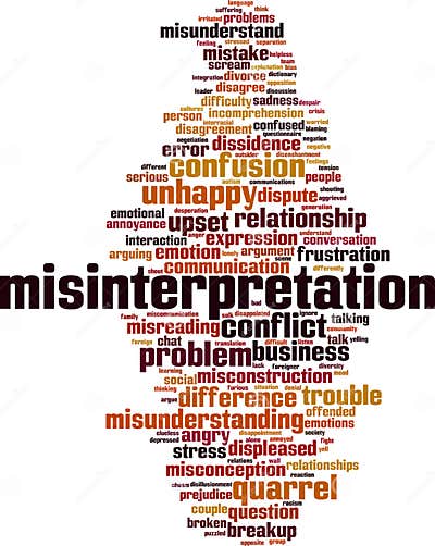 Misinterpretation Word Cloud Stock Vector - Illustration of ...