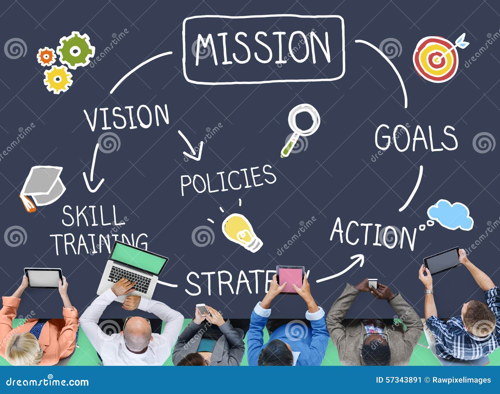 Mission Skill Training Action Inspiration Concept Stock Image - Image ...