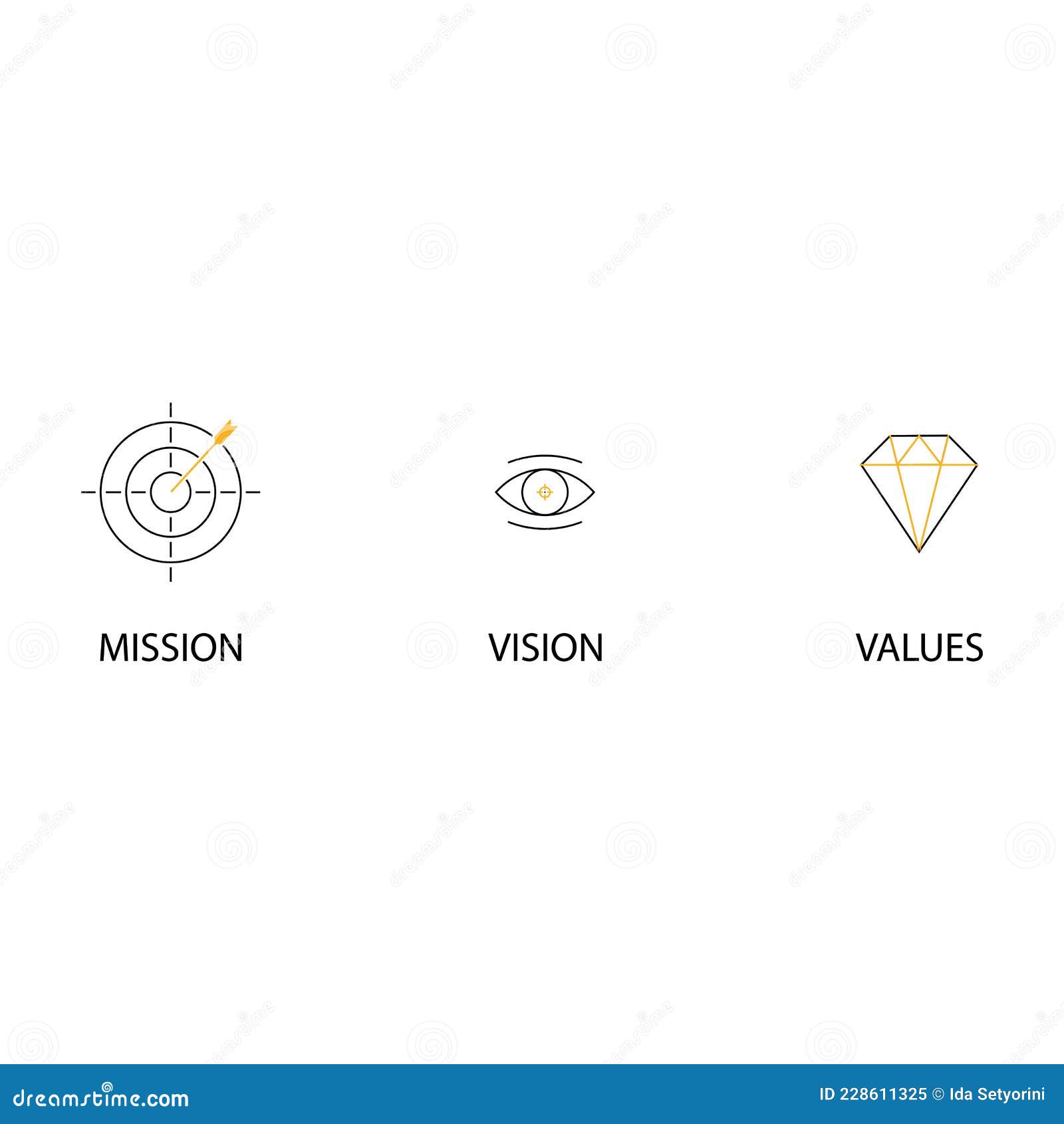 Mission.vision.value logo stock illustration. Illustration of simple ...