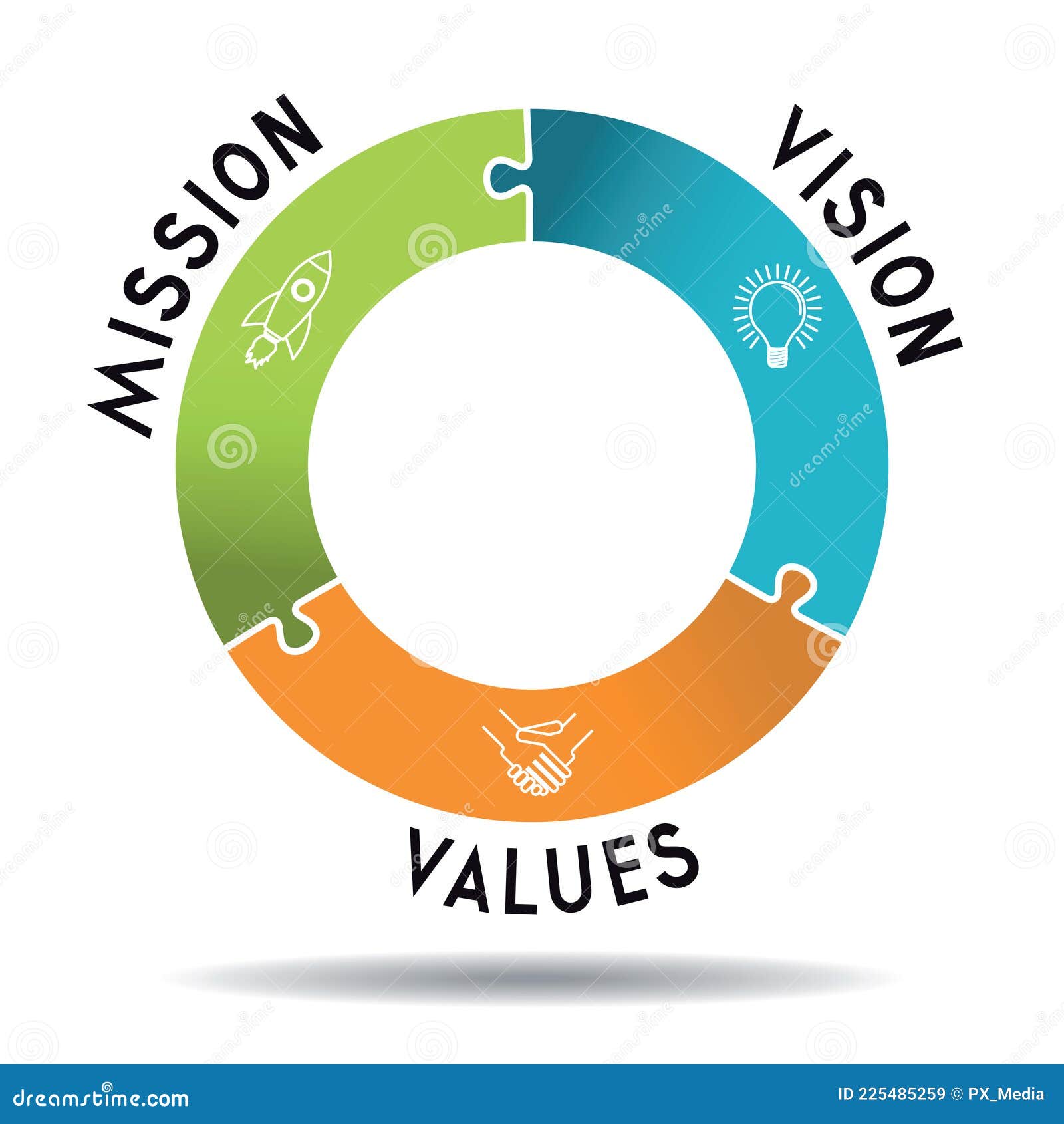 Mission, Vision, Values Concept - Circular Graphics - Vector ... Mission, Vision, Values Concept - Circular Graphics - Vector ...