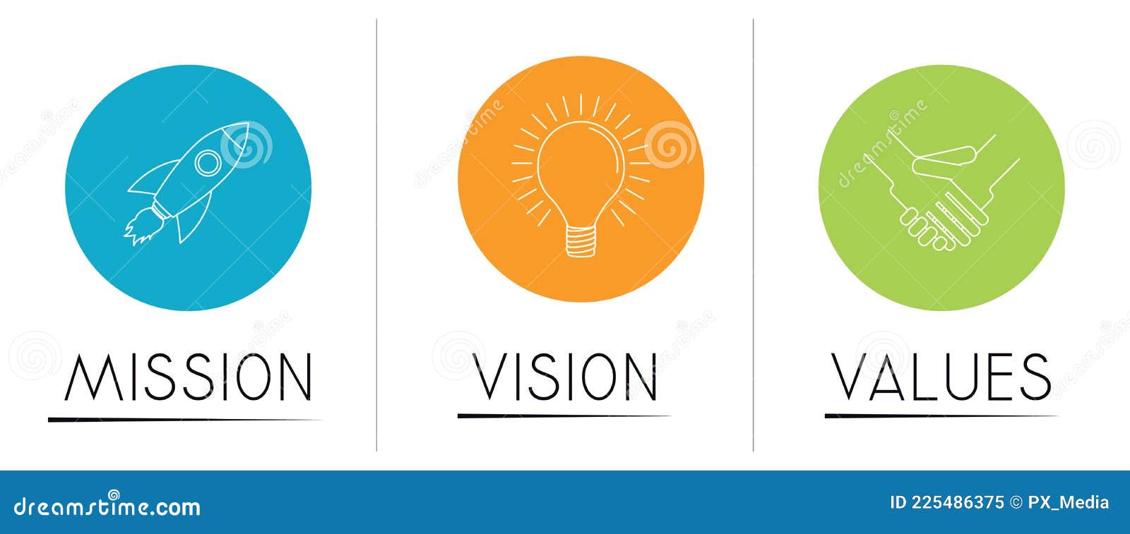 Mission, Vision, Values Concept - Circular Graphics - Vector ... Mission, Vision, Values Concept - Circular Graphics - Vector ...