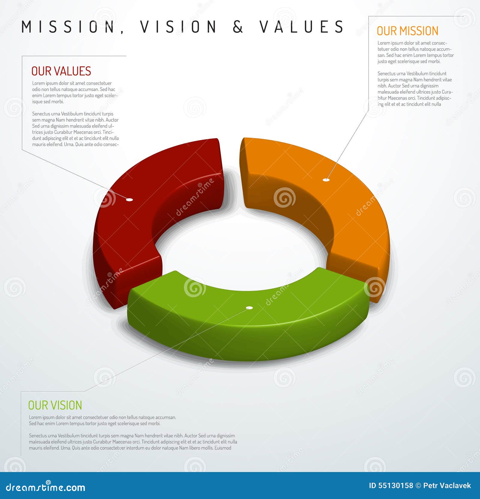 Mission, Vision and Values Diagram Stock Vector - Illustration of ...
