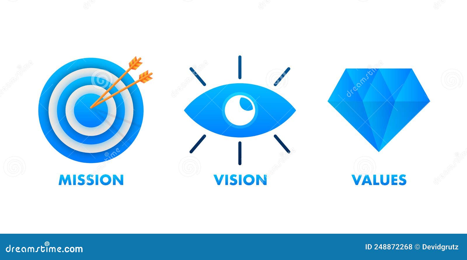 Mission Vision and Values. Flat Vector Illustration Design. Vector ...