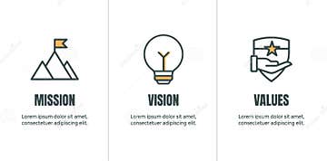 Mission Vision and Values Icon Set with Mission Statement, Vision Icon ...