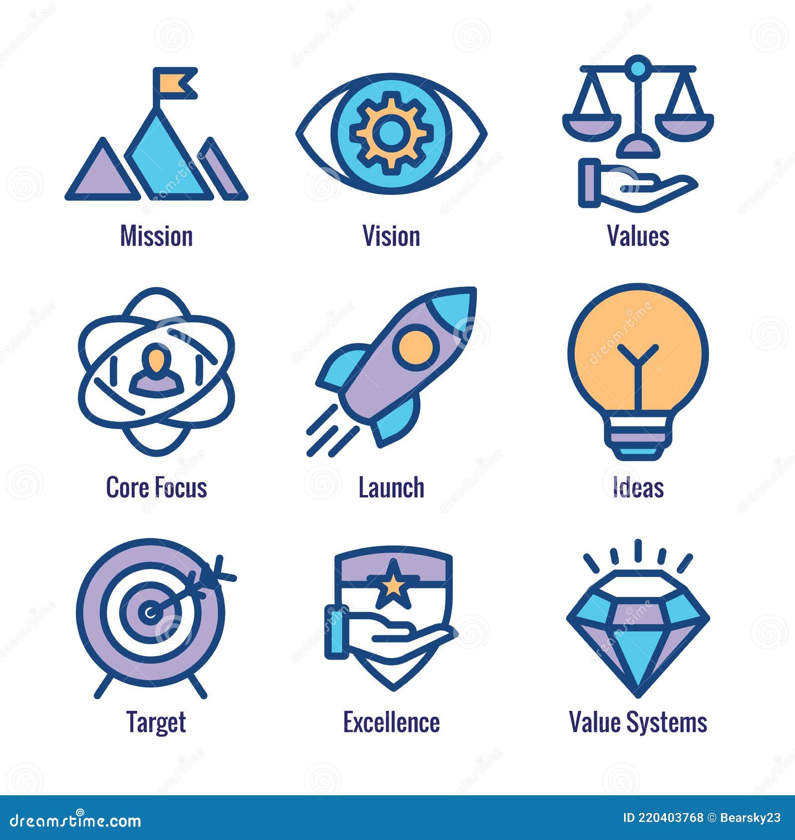 Mission Vision and Values Icon Set W Rocket, Ideas, and Goal Icons ...
