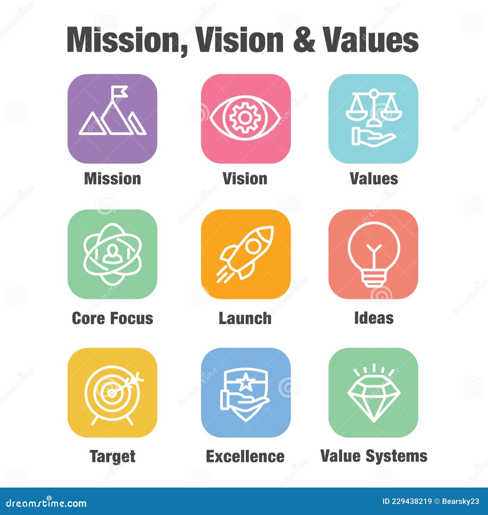 Mission Vision and Values Icon Set W Rocket, Ideas, and Goal Icons ...
