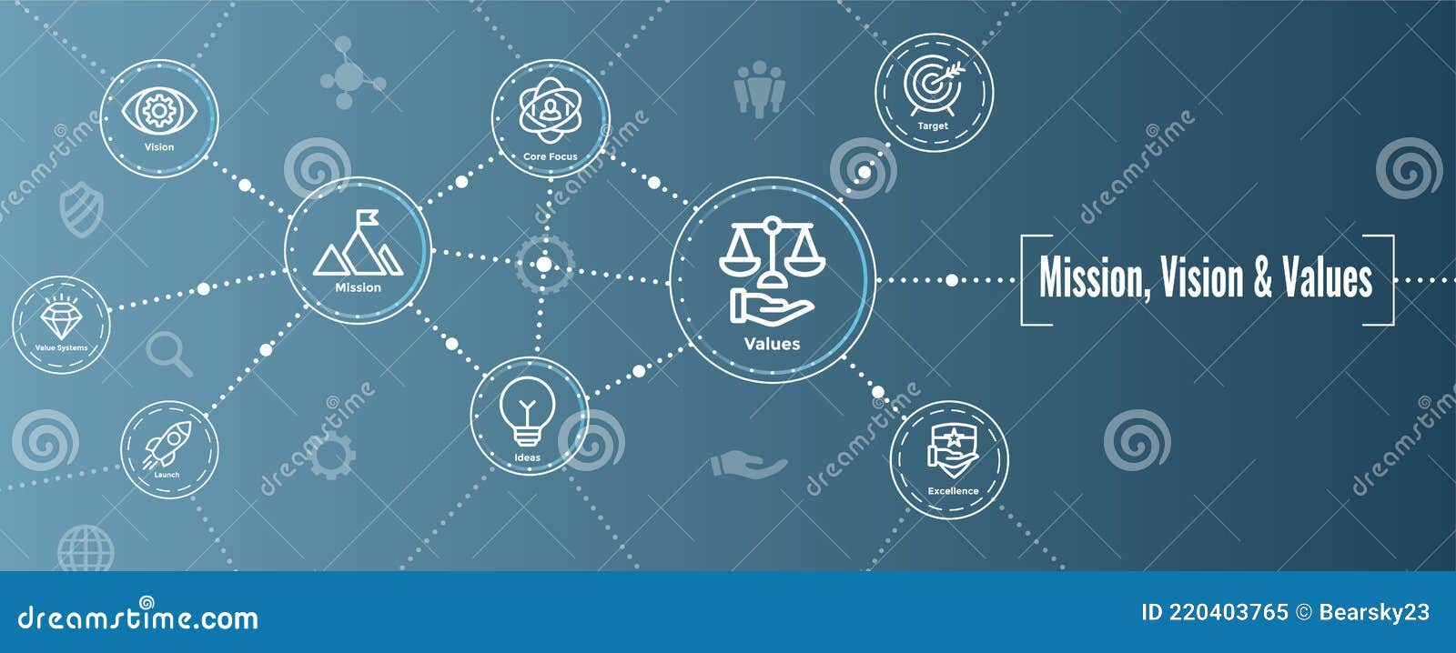 Mission Vision Values Icon Set and Web Header Banner Stock Vector ...